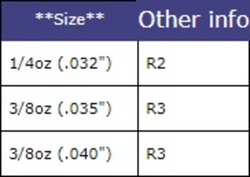 4443 Super Wire Camo Spinner Forms (50pk)