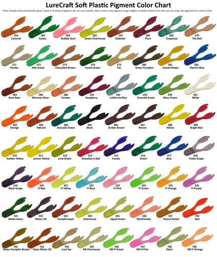 6830 LureCraft Plastic Color Pigment