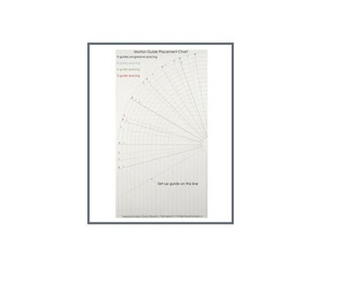F1090 Morton Guide Graph