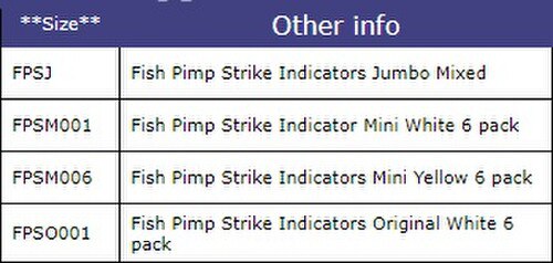 F1790 Fish Pimp Strike Indicators