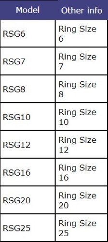 R2487 RSG Titanium Recoil Casting Guides