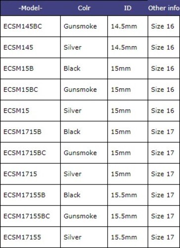 Fuji ECSM Exposed Blank Casting Reel Seats
